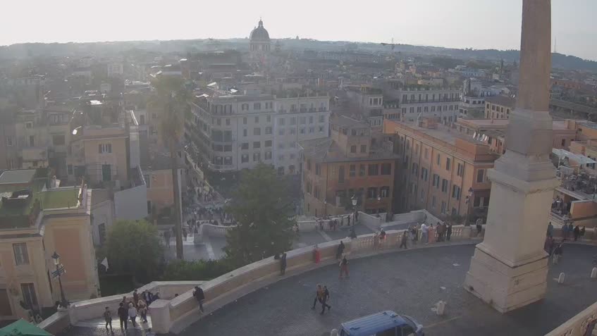 Live HD Webcam Skyline of Rome,Skyline of Rome Webcam - worldlivecamera.com