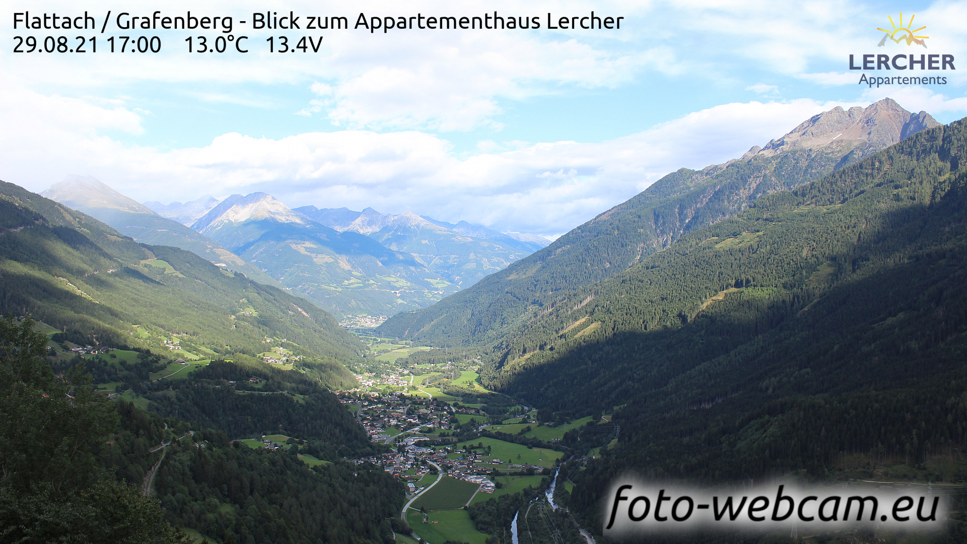 Live HD Webcam Flattach: HD Panorama Flattach,Flattach: HD Panorama ...