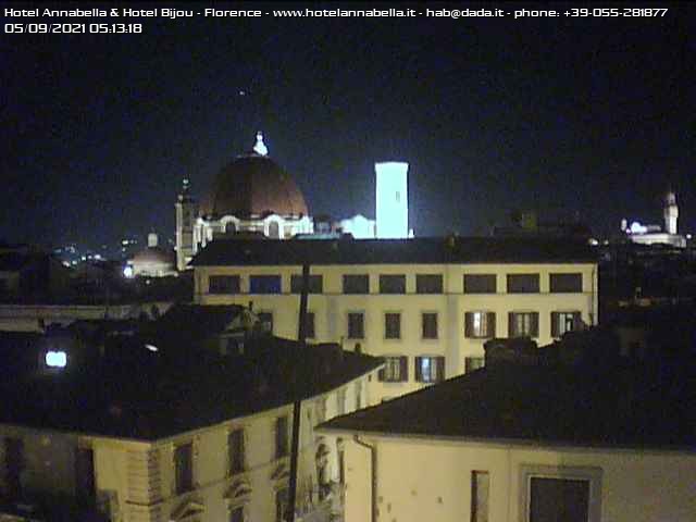 Live HD Webcam Florence: Hotel Annabella,Florence: Hotel Annabella ...