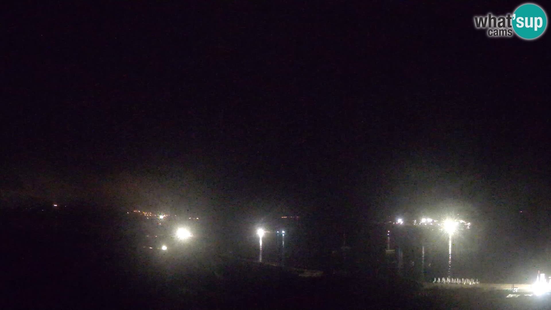 Live HD Webcam Porto Pollo (Sardinia): Beach Panorama,Porto Pollo ...